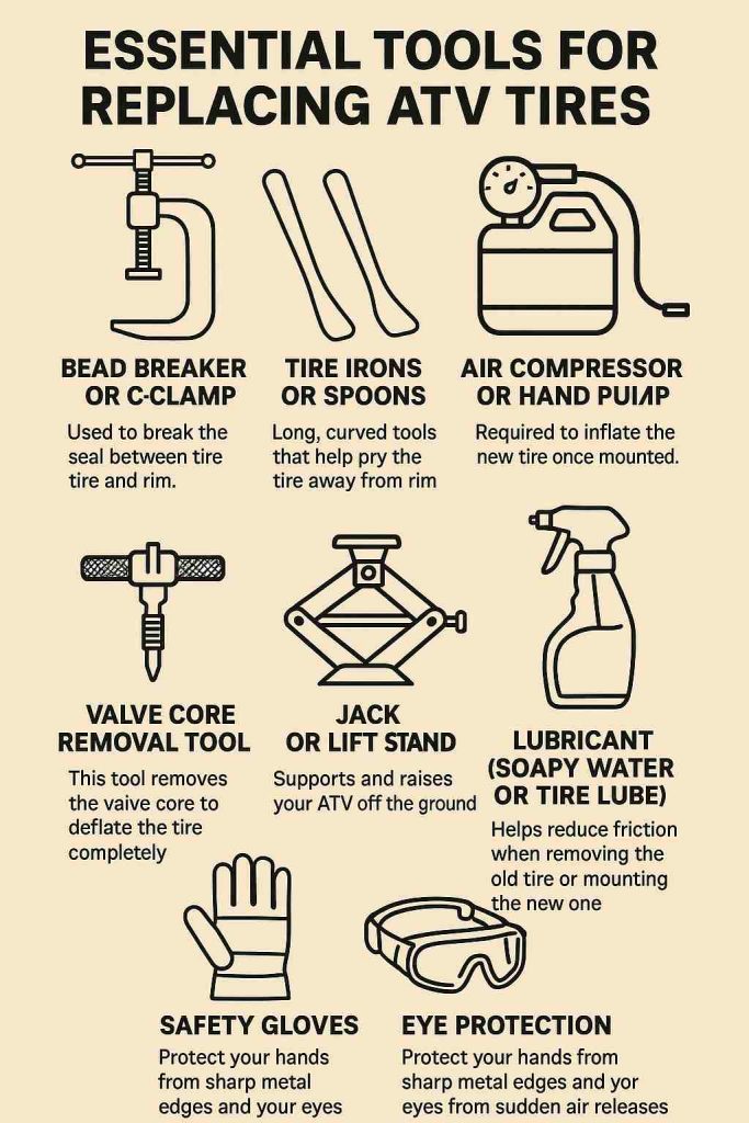 Essential Tools for Replacing ATV Tires at Home